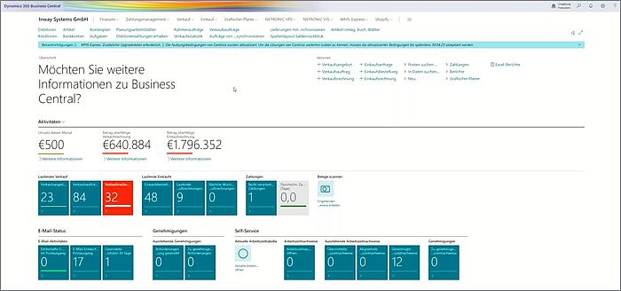 Pricing & licensing of Microsoft Dynamics 365