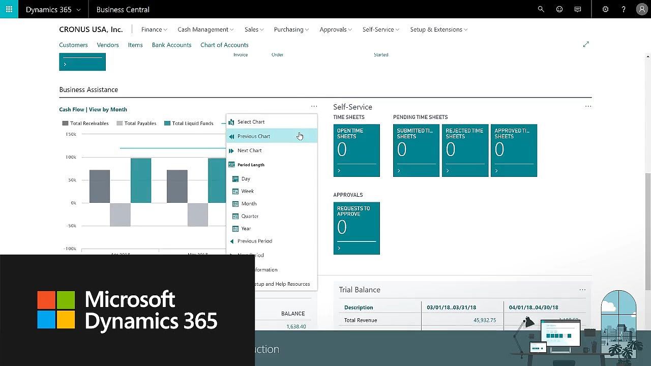 Microsoft Dynamics 365 Business Central (ehem. Navision, NAV)