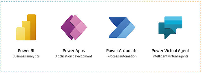 Microsoft Power Platform