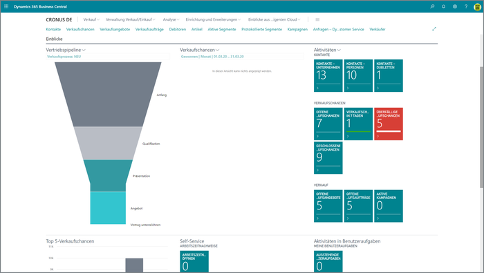 Dynamics 365 Sales Vs. Business Central