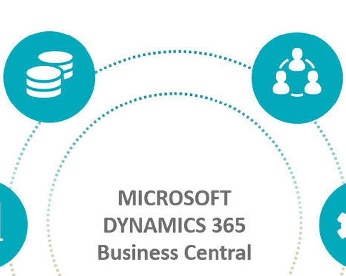 Servicemanagement In Dynamics 365 Business Central – RXDLB